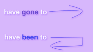 Have Been Là Thì Gì? Tổng hợp Công Thức & Cách Dùng Chi Tiết Nhất